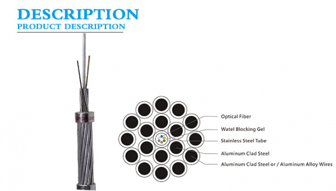 G655 Opgw Fiber Optic Cable , G652D Optical Fiber Composite Overhead Ground Wire