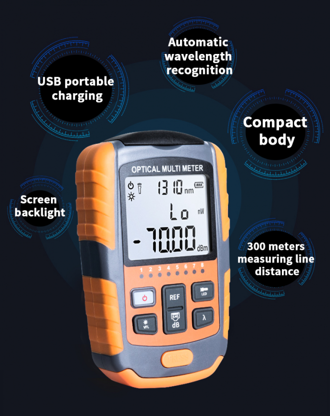 30mw Power Meter With Vfl