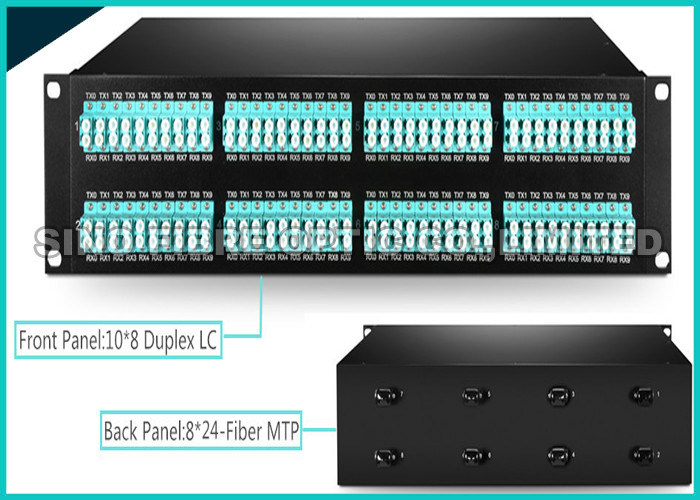 1U Fiber Optic Patch Panel Enclosure Single Mode 4 x MPO - LC Cassette