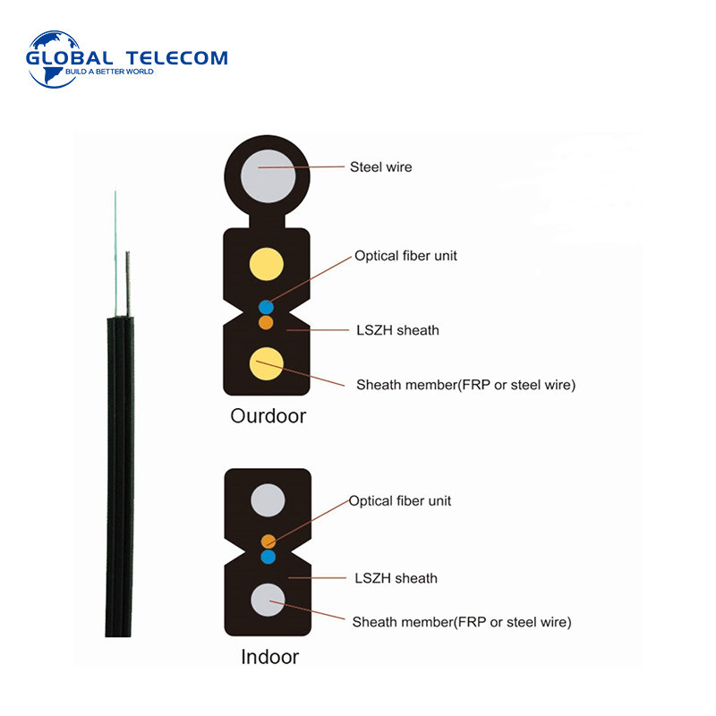 OEM Drop Wire Fiber Optic 2 Core Ftth Indoor Cable FRP KFRP Steel ...