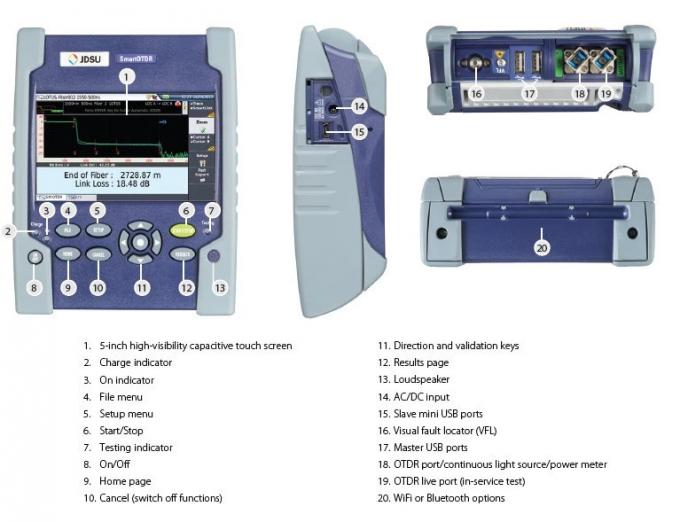 JDSU OTDR Testing Machine , portable MTS 2000 Viavi Smart Otdr